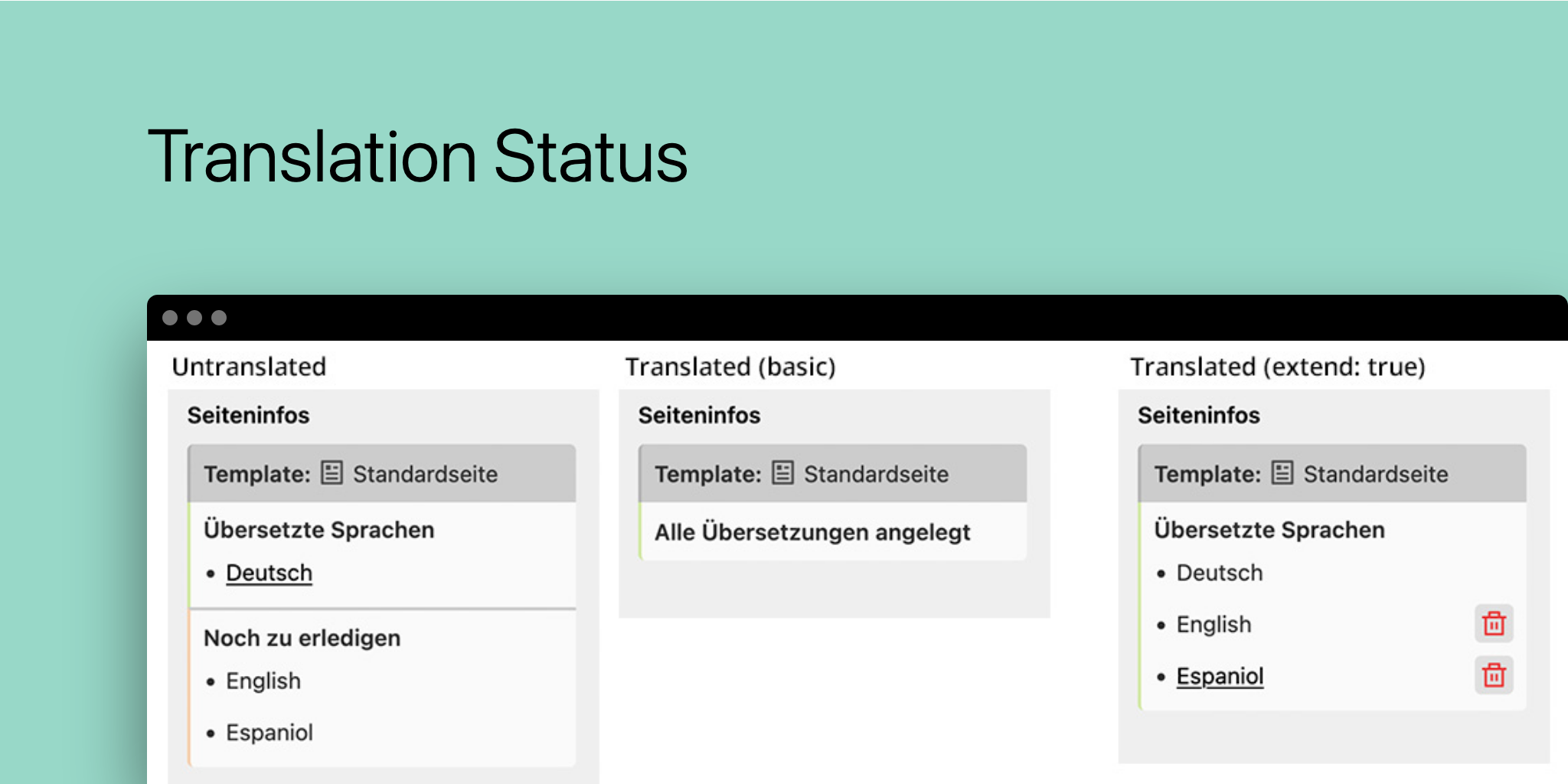 Translation Status | Kirby CMS Plugins